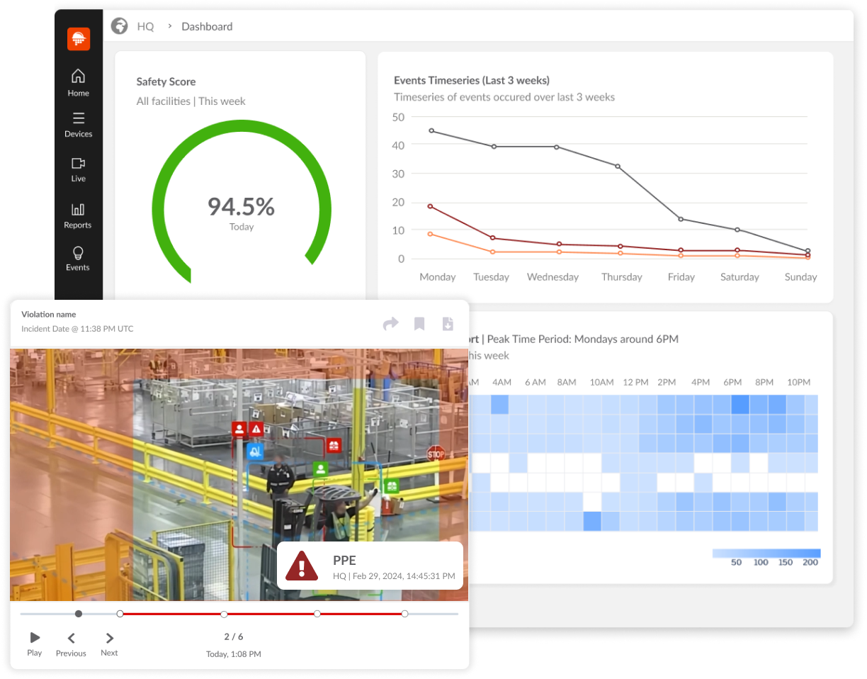 AI Workplace EHS Safety Software - Surveily
